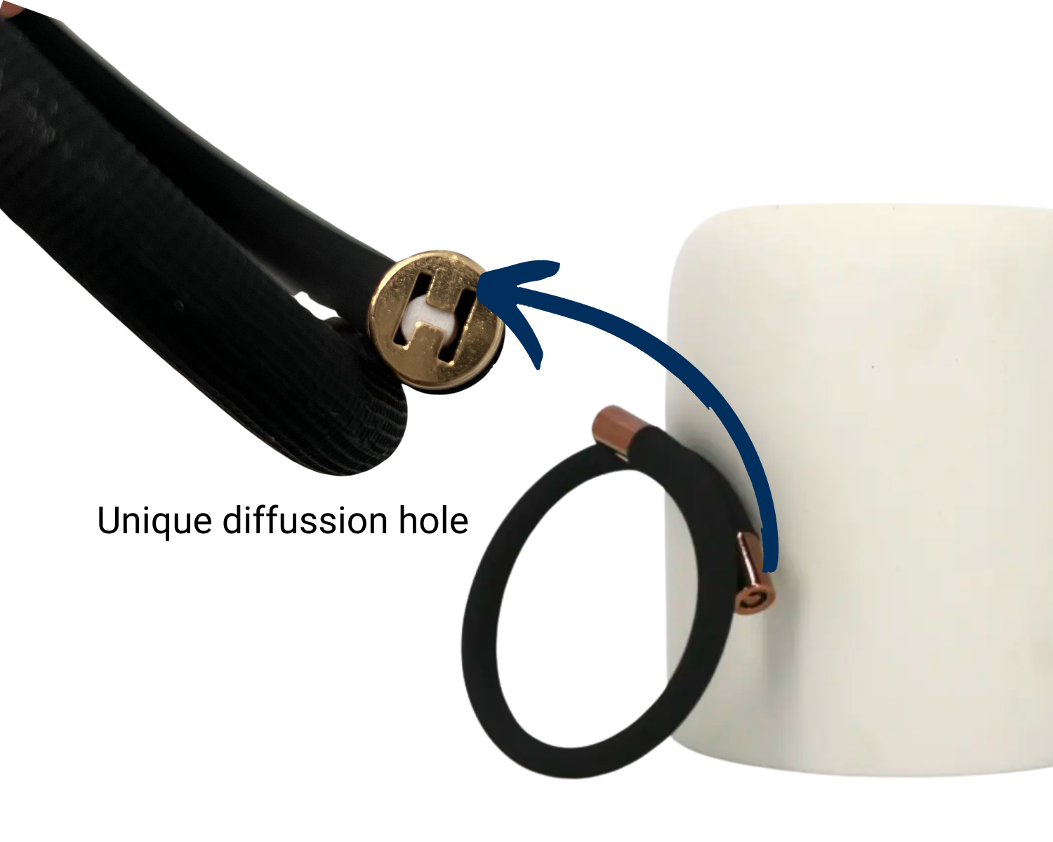 AtlanTick Diffuser Band – Wearable Scent Accessory – AtlanTick ...